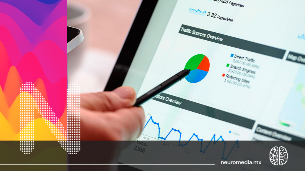 ¿Qué Es Una Conversión? - Neuromedia